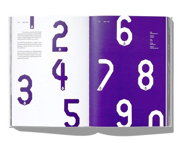 "Football type" the collection of soccer shirt fonts | Collater.al