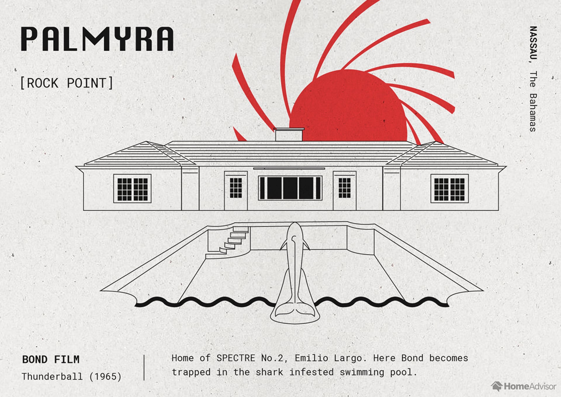 The architecture of James Bond films becomes illustrations | Collater.al