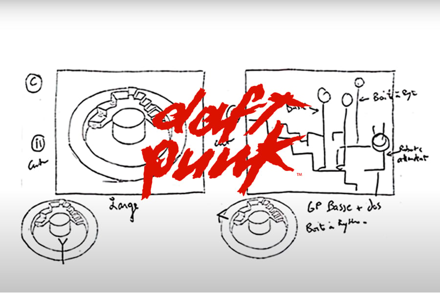 The original storyboard of "Around the World" by Daft Punk | Collater.al